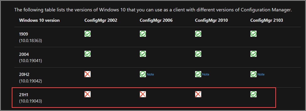How to Deploy Windows 10 21H1 using ConfigMgr » Prajwal Desai