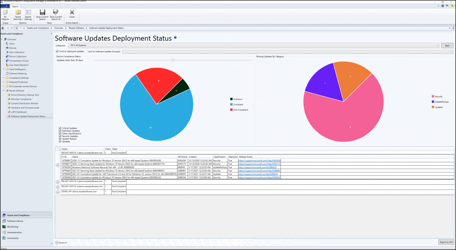 Increase Productivity with Right Click Tools for ConfigMgr
