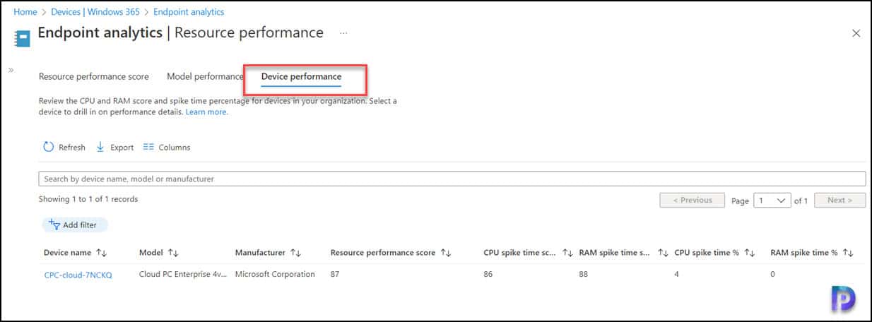 List of Windows 365 Cloud PC Reports in Intune » Prajwal Desai