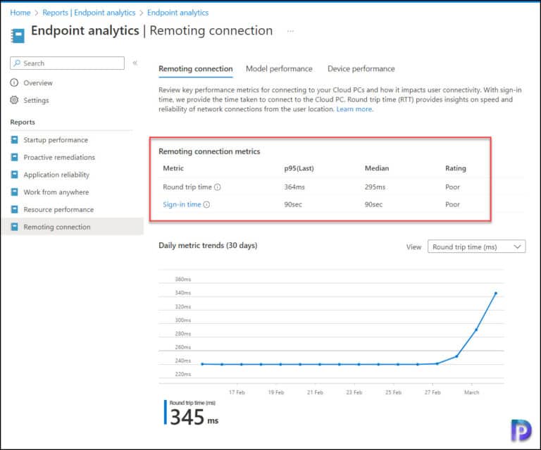 List of Windows 365 Cloud PC Reports in Intune » Prajwal Desai