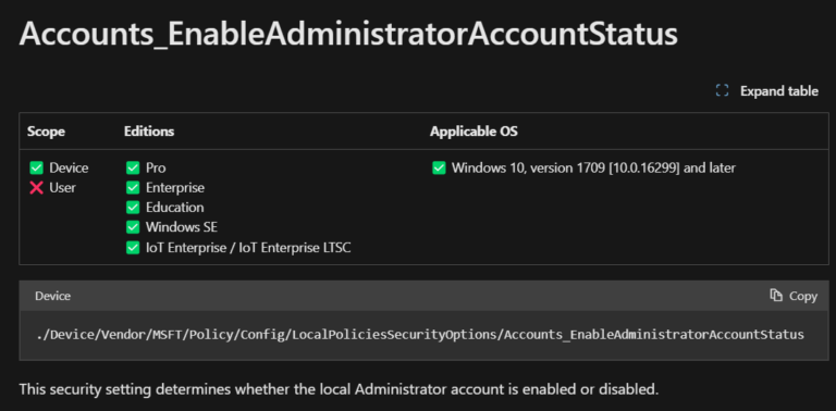 Enable/Disable built-in Administrator account using Intune » Prajwal Desai