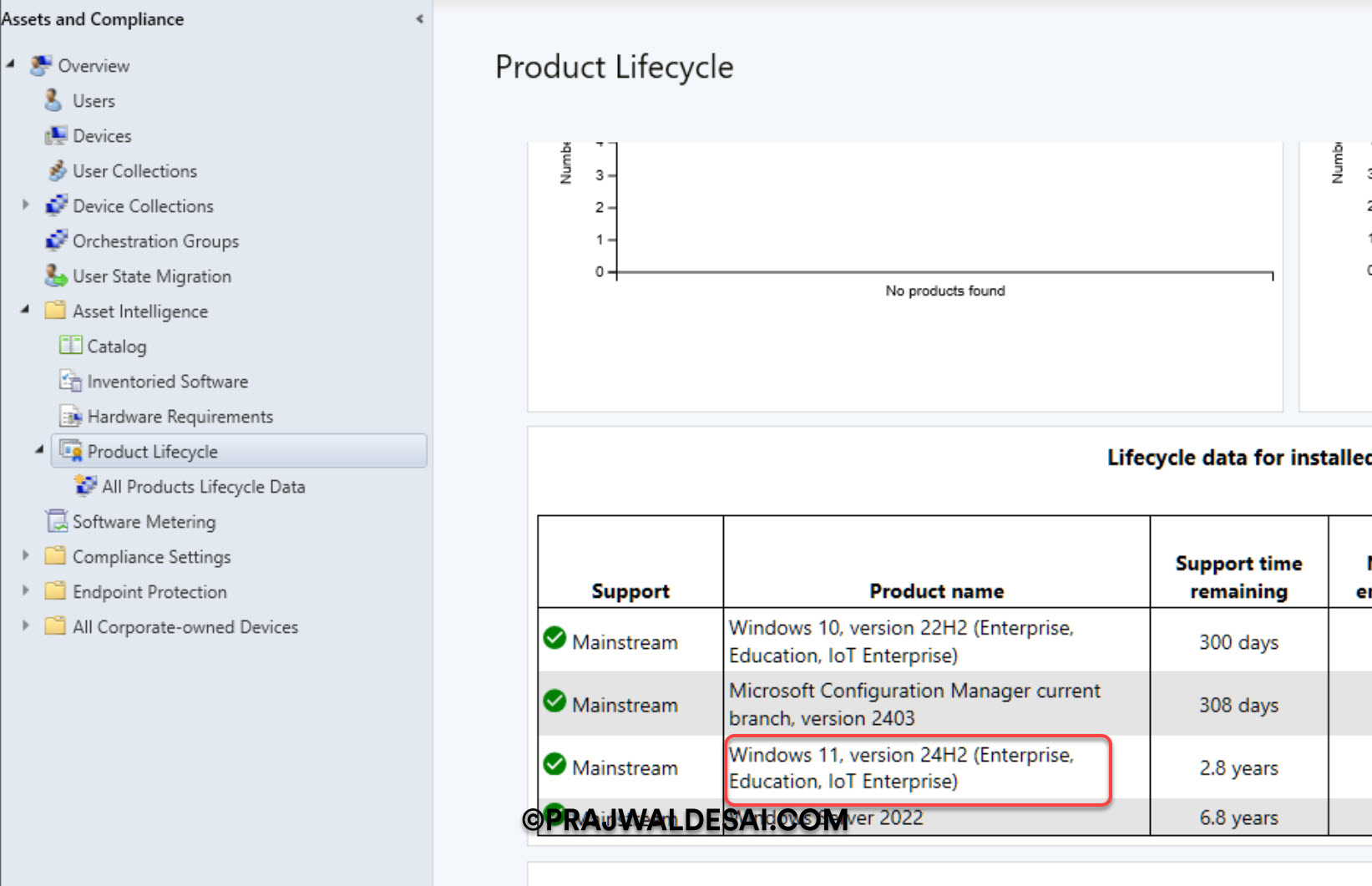 Top 9 New Features in SCCM 2409 Release » Prajwal Desai